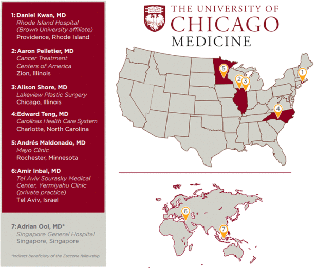 University of Chicago – Zaccone Family Foundation